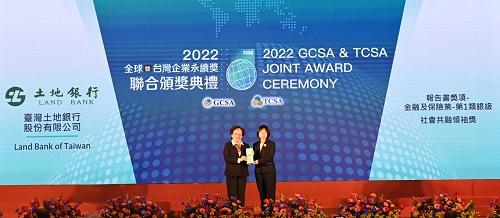 Land Bank Recognized with Two TCSA Taiwan Corporate Sustainability ...