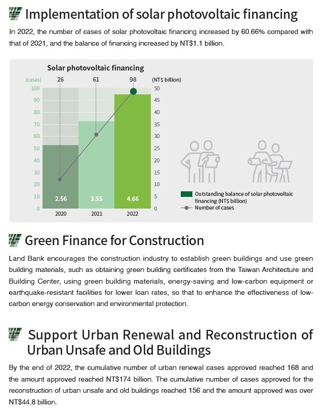 Sustainability-Sustainable Finance