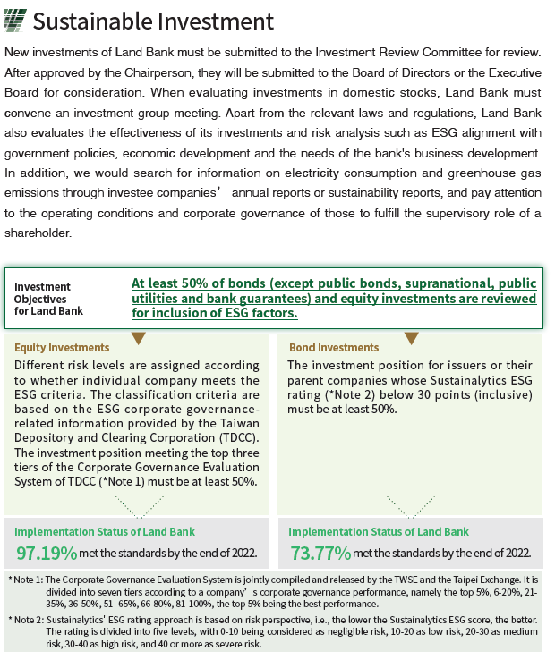Sustainability-Sustainable Finance